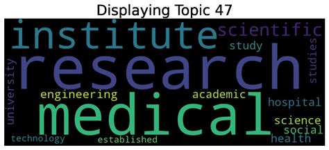 Contextualized Topic Models Documentation Release 220 Federico