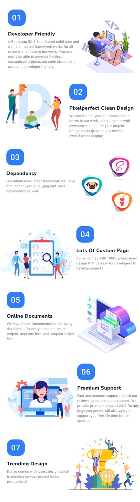 Dunzo Bootstrap Admin Dashboard Html Template Thememag