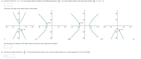 Solved Then Sketch The Graph Of The Explicit Solution Of