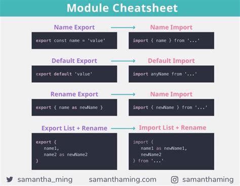 javascript 筆記