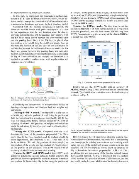 Arrhythmia Classifier Using Binarized Convolutional Neural Network For
