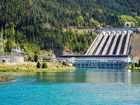 Renewable Energy Sustainability How Green Is Green Energy