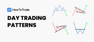 Top 17 Day Trading Patterns For Beginner Traders 2024 Guide