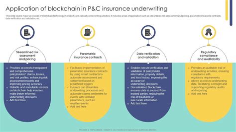 Application Of Blockchain In P And C Insurance Blockchain In Insurance Industry Exploring Bct Ss