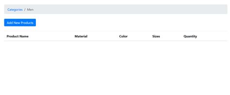 Python Not Able To Access Data Using Categoriesproducts All In