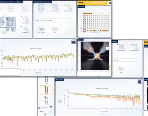 Mpi Sentior And Qalibriar Unsurpassed Usability Is Now Extended To Automated Four Port Rf