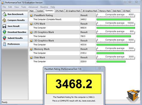 Intel Core I K Sandy Bridge CPU Page Of TechwareLabs