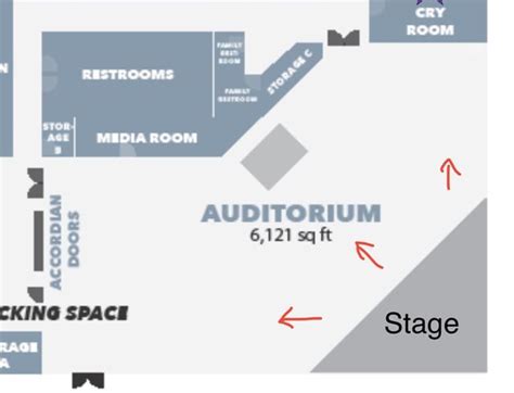 Looking For Advice On Line Array Plus Subs For My Church Rlivesound