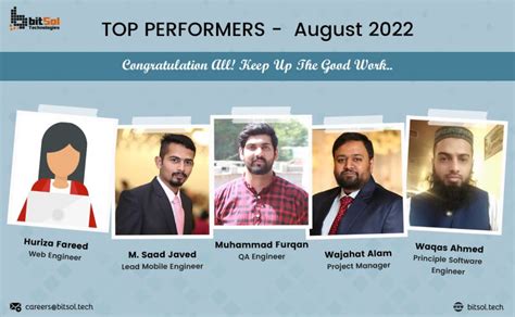 muhammad saad javed on linkedin hardwork performance achievement
