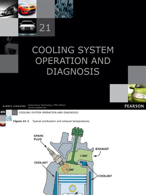 Chevy S10 43 Cooling System Overview Pdf Radiator Thermostat