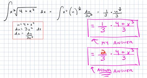Where Does This 2 Come From U Substitution R Calculus