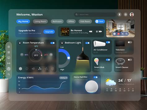 Smart Home Dashboard Designs Themes Templates And Downloadable Graphic Elements On Dribbble