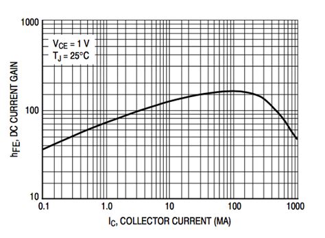 Light Fixture Leds And Multiplexing Arduino Forum