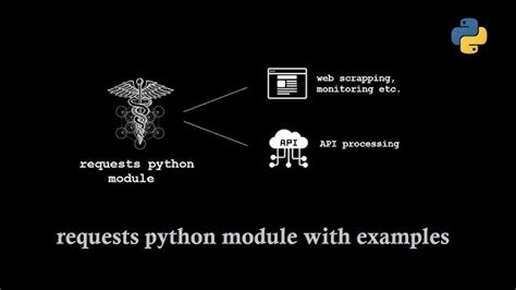 The Python Requests Module