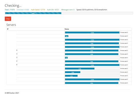 Prometheus Tds Group Ib Blog