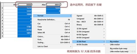 Modbustcp协议中读取浮点数的操作方法 Java Modbus怎么读取浮点数mob6454cc6c1f4a的技术博客51cto博客