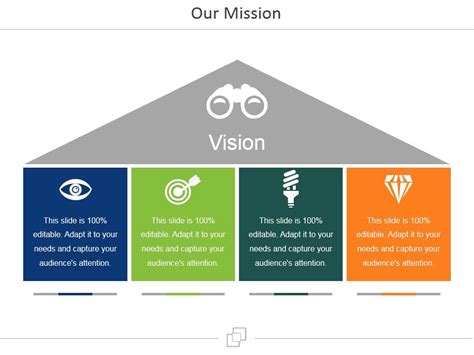 Our Mission Ppt Powerpoint Presentation Layouts Structure