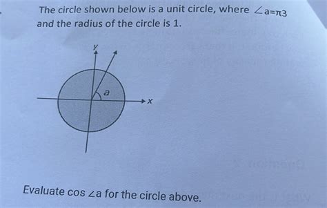 The circle shown below is a unit circle where a π 3 and the radius of the circle is 1 Math