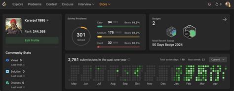 karanjot singh on linkedin leetcode leetcodechallenge