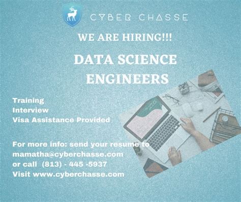 Mamatha Shivalingaiah On Linkedin Datascience Dataengineers Dataengineering Datascientist