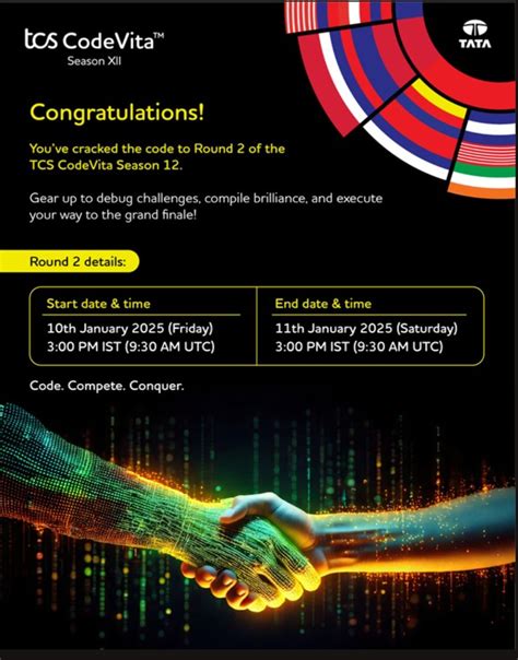 Ashish Singh On Linkedin Tcs Tcscodevita Iter Soa Codevitaround1