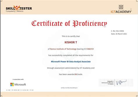 Powerbi Dataanalytics Ictacademy Professionaldevelopment Kishor T