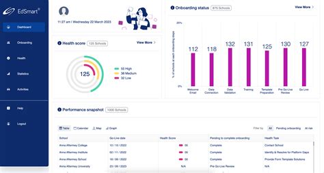 Edsmart Enterprise Edsmart