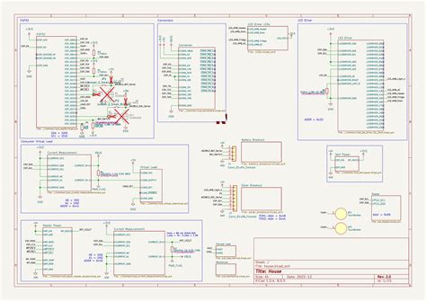 Shell Create A Visual Diff Between Two Images And Overlay It On One Of These Using Imagemagick