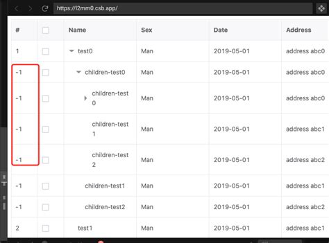 自 版本以后的普通树形表格展开后子记录层级序号显示为 Issue x extends vxe table GitHub