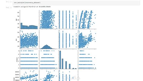 كتابة أكواد برمجية بلغة بايثون خمسات