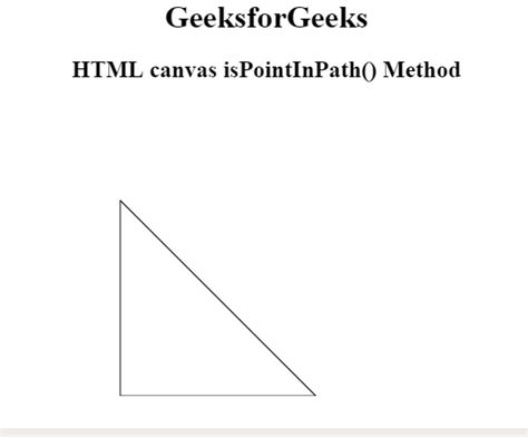html canvas ispointinpath method geeksforgeeks