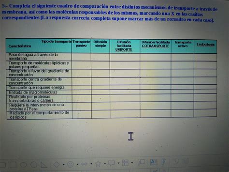 Completa El Siguiente Cuadro De Comparación Entre Distintos Mecanismos