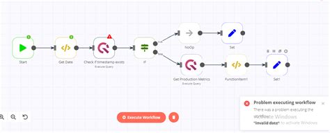 Workflow Error In Questdb Node Questions N8n Community