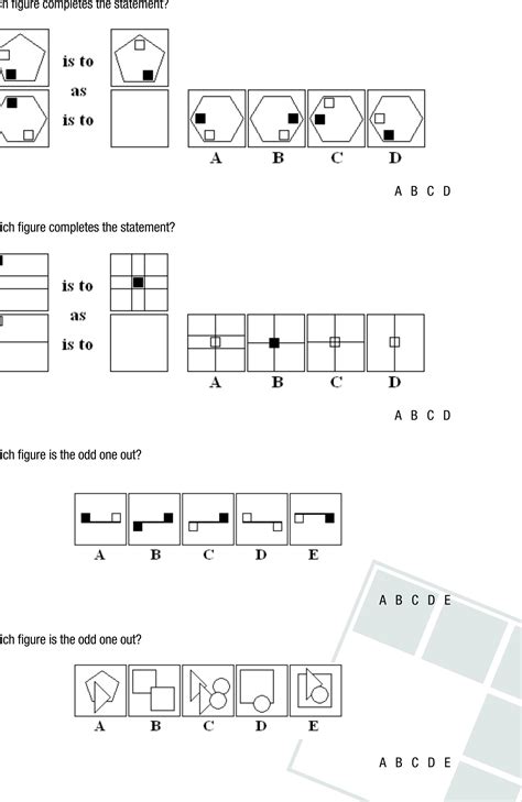 Figure 6 Abstract Reasoning—practice Test 1 Psychometric