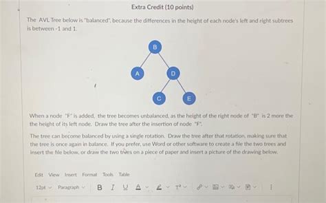 Solved Extra Credit 10 Points The AVL Tree Below Is Chegg