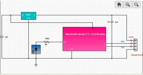 Simple Ham Radio Bluetooth Interface