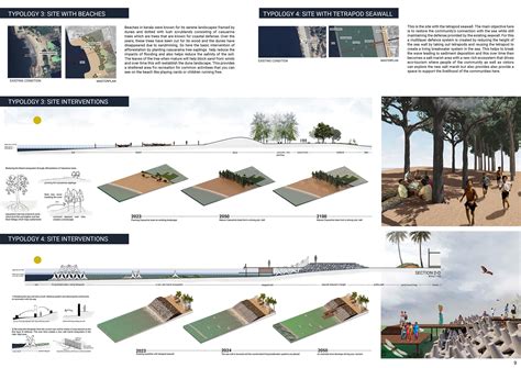 Nagmas Landscape Architecture Portfolio By Nagma Manoharan Issuu