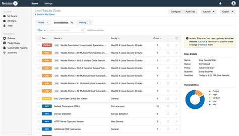 13 Best Hacking Tools Of 2020 For Windows Linux Macos