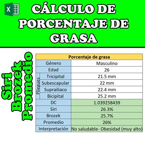 Calcula Tu Grasa Corporal Guía Completa Todo Calculadoras