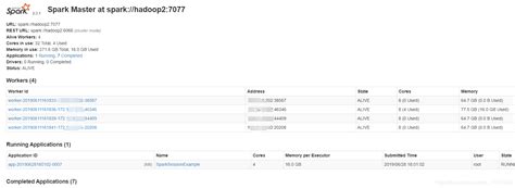 如何将编写的py文件提交到spark并在集群下执行job提交python文件到spark集群 Csdn博客
