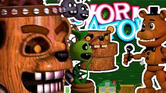 Thinknoodles Fnaf World Sim Youtube