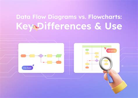 Ai Block Diagram Best Practices Simplify Systems With Visily