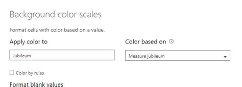 Solved Conditional Formatting On Calculated Field Microsoft Fabric Community