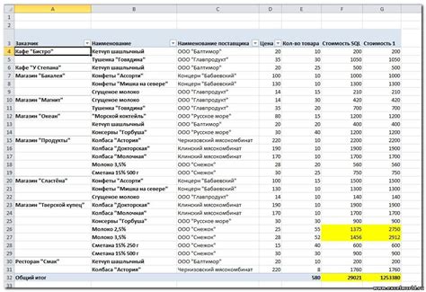 Образцы таблиц в Excel для самостоятельного заполнения