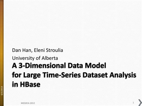 Ppt A 3 Dimensional Data Model For Large Time Series Dataset Analysis In Hbase Powerpoint