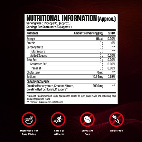 Bigmuscles Nutrition Creagen 247 Nutrition