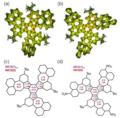 西湖大学刘志常团队angew：嵌有三个薁单元并展示大stokes位移的苯并三薁的串联一锅合成 X Mol资讯