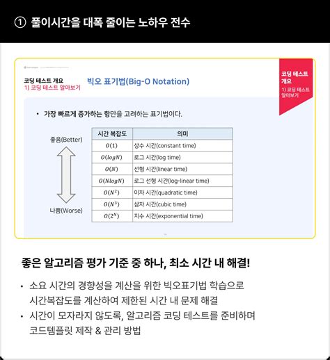 UPSKILL Javascript 코딩테스트 개 예제 CS지식으로 끝내기 패스트캠퍼스