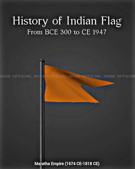 Dr Prageetha G Raju Mba Phd Posted On Linkedin