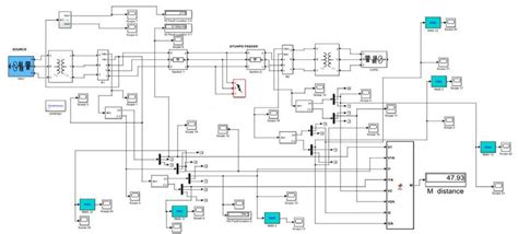 The Flowchart Of Impedance Based Algorithm Figure 5